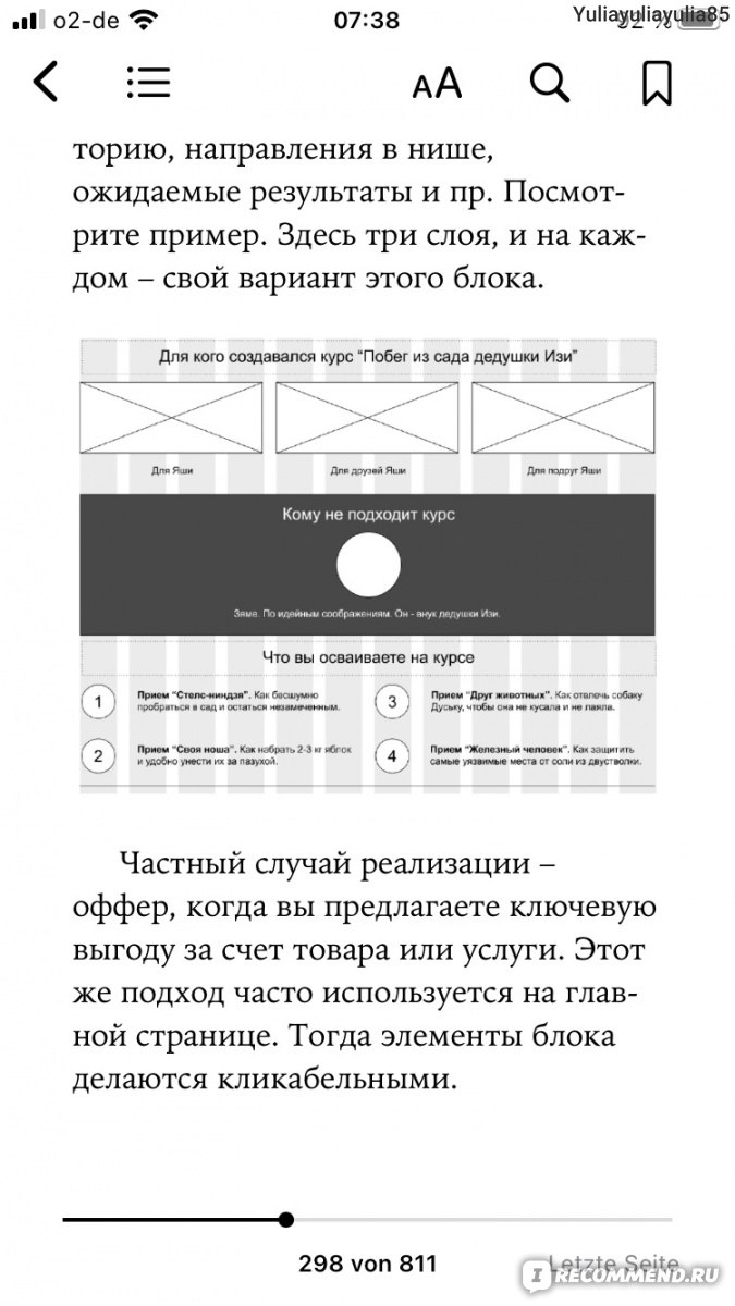 Копирайтинг с нуля. Даниил Шардаков - «Полезная книга для будущих ...