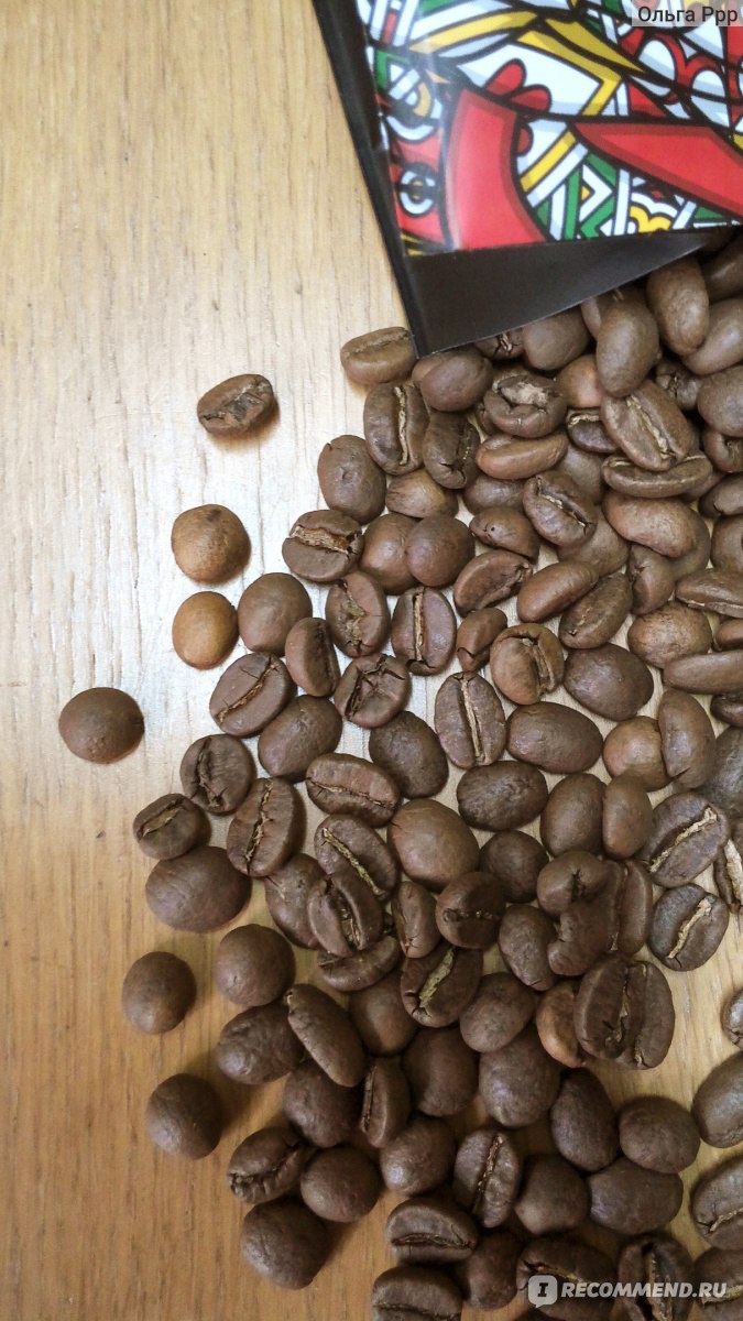Кофе в зёрнах Lalibela Coffee Classic - «Не советую!» | отзывы