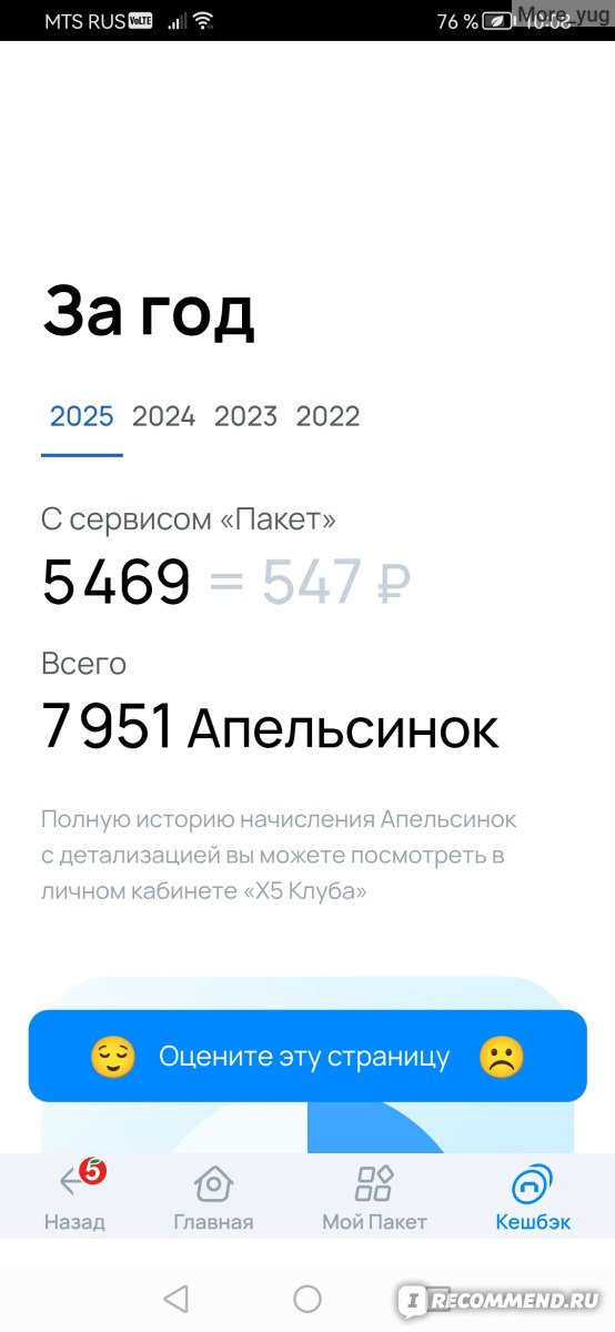 Сайт X5paket - «Их же статистика и показала, что мне это не выгодно) » | отзывы